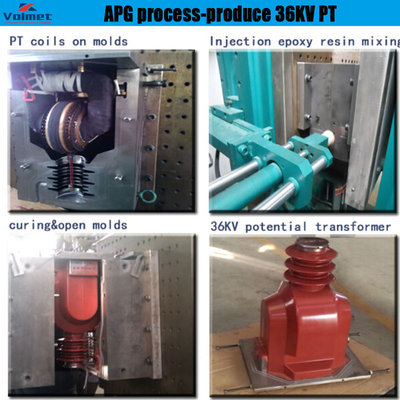 Best factory price resin transfer molding machine for current transformer