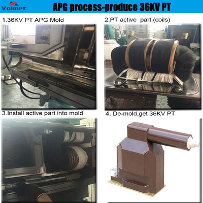 high efficiency apg epoxy resin clamping machine for high current bushings