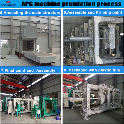 Low noise apg clamping machine for apg clamping machine for apg process