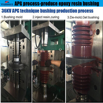 Hot sale apg epoxy resin clamping machine for high current bushings