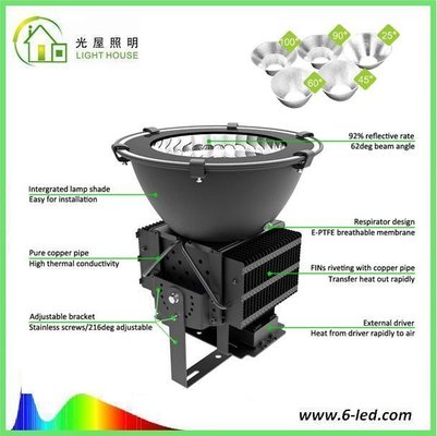 IP65 125w Industrial LED High Bay Lighting For Factory Warehouse