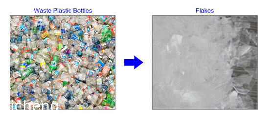 high quality waste used plastic lump crushing machine crusher machine ldpe lldpe plastic film, pp woven bag crusher