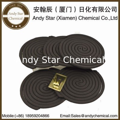 Mosquito coil-Types,How to make mosquito coil,Effective ingredients,Parameters and How to use,Matters needi