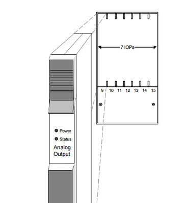 Professional Supplier	FOXBORO	CP60 P0961FR	FOXBORO