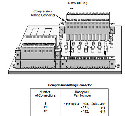 Professional Supplier	FOXBORO	CP60 P0961FR	FOXBORO