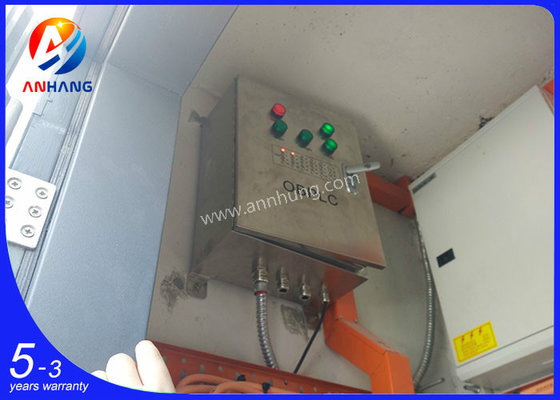 AH-OC/E Obstruction Light Controller/Control box