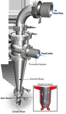 TWS600S plunger pump parts