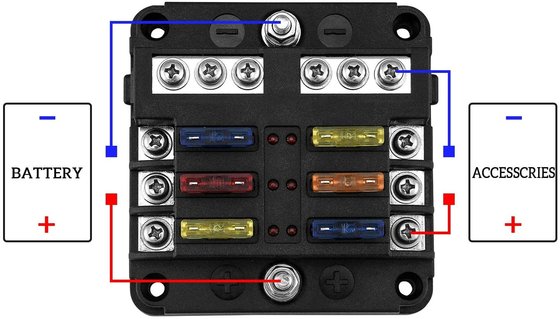 12 Volt Automotive Fuse Box Holder Waterproof with Negative Bus 5A 10A 15A 20A Fuse Panel LED Indicator for Auto, RV,