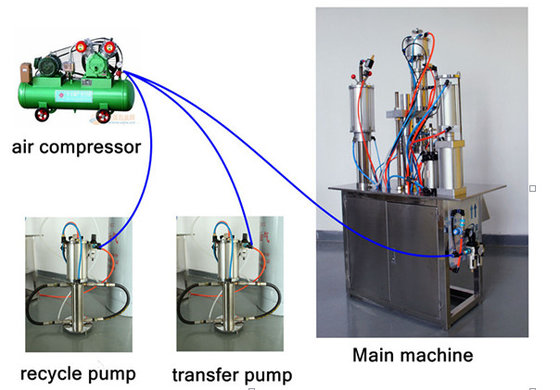 F12 F22 Under Cap Refrigerant Filling Machine Air Compressor Drive Semi Automatic