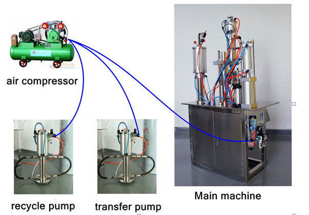 F12 F22 Under Cap Refrigerant Filling Machine Air Compressor Drive Semi Automatic