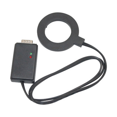 ORV 4-in-1 COMMANDER
