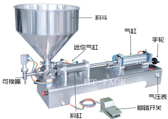China Semi Automatic Liquid Filling Machine Shampoo / Beverage Filling Equipment supplier