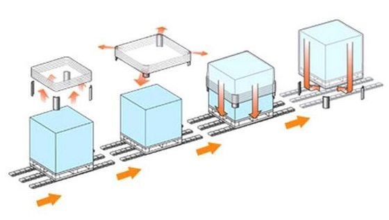 POF Film Semi-Automatic Packing Machine Pallet Shrink Wrap Machine supplier