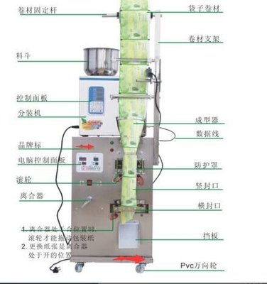 Full Automatic Granule Packing Machine , Filliing and Packing Machine Compact Design supplier