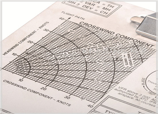 Aluminum VFR Kneeboard Aviation Supplies for Flight School Students