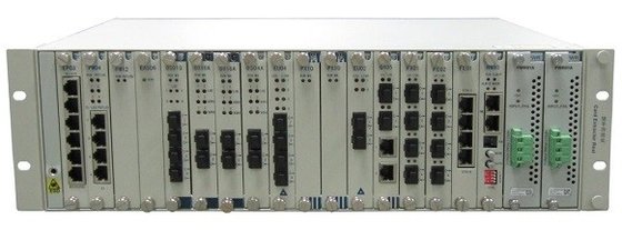 STM-1o STM-1e STM-4 STM-16 SDH IP multi-service platform GE FE E1 V.35 E3 DS3