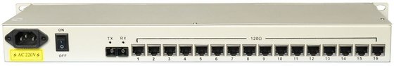 16 E1 + 4 gigabit Ethernet over fiber multiplexer with dual fiber 20km