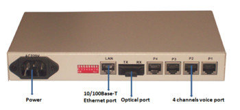 4 Voice over Fiber phone over fiber multiplexer 4 FXS or 4 FXO up to 120Km