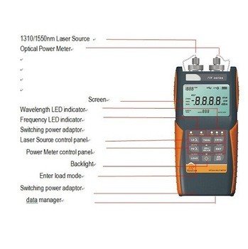 Fiber Optical power meter with Optical laser Source 1310/1550nm -70 to +10dBm