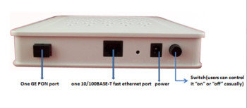 one GE PON port + one 10/100BASE-T ethernet port GEPON ONU for FTTH FTTO FTTB