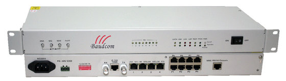 8 POTS over E1 multiplexer 4* fast ethernet + 8*analog phone over E1 converter