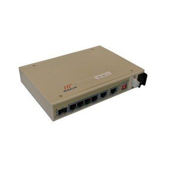 2 E1 Over Ethernet conveter T1/E1 TDM over IP Multiplexer