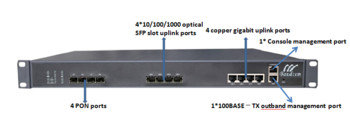 8 *GE uplink ports 4 PON ports GEPON OLT with 4 pcs OLT SFP modules