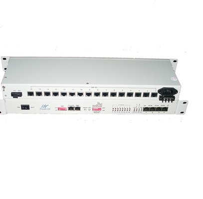 SNMP management 16 E1 to Optical Ethernet converter optical ethernet over 16E1