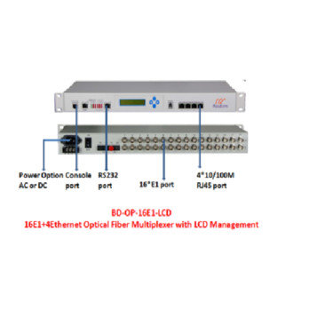 16 E1 + 4 10/100M ethernet over fiber optical multiplexer with LCD Management