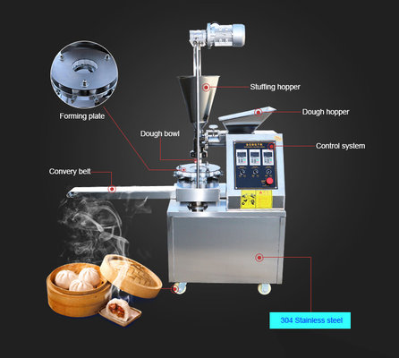 How to make momo,automatic siopao maker machine for steamed stuffing buns maker