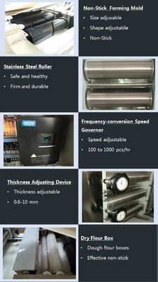 Food Machinery/Arabic Pita Bread Lebanese Bread Lavash Bread Naan Roti ChapatiMaker Making Machine