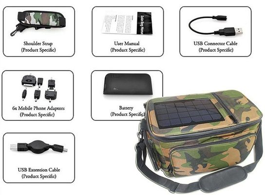 solar fishing bag, solar ice bag, solar charging bag