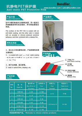 Anti-static PET Protective Film