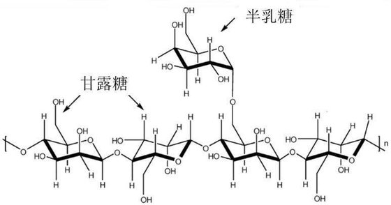 High Specification Purity 99% D-Mannose D-Mannose CAS 3458 28 4