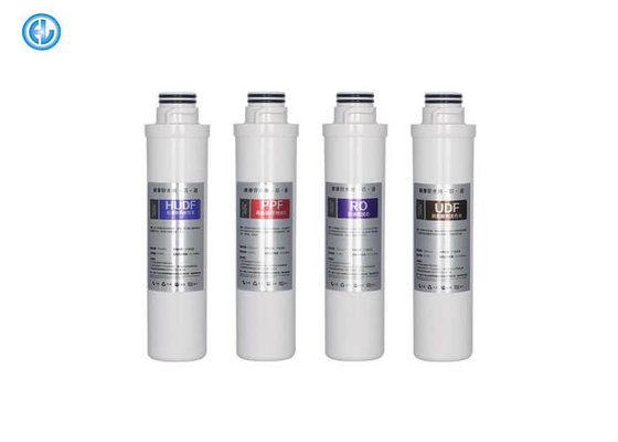 De Filter van de waterzuiveringsinstallatie Hand Etiketteringsmachine om Fles Verpakking