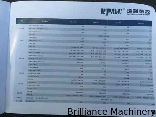 2014 RPMC CK6150E/1000 CNC Horizontal Lathe