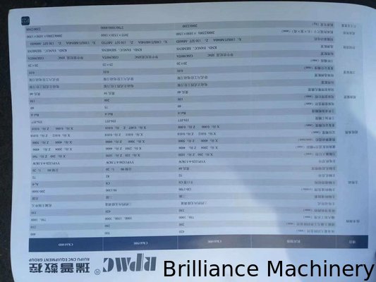 2014 RPMC CK6150E/1000 CNC Horizontal Lathe