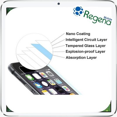 Hd Intelligent Screen Guard Screen Protector Durable With Iso9001