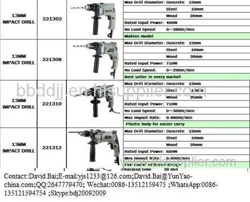 Electric Rotary Hammer/Electric Hammer Drill