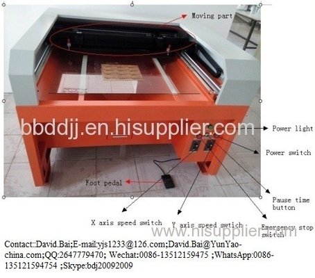automatic drilled gemstone machine