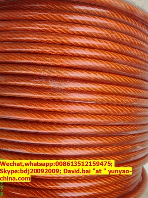 Non Twisting Flexible steel wire rope galvanized