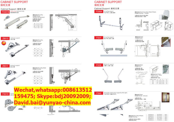 Cabinet support hardware