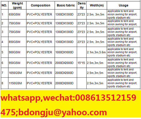 High Quality white marquee tent fabric made in China