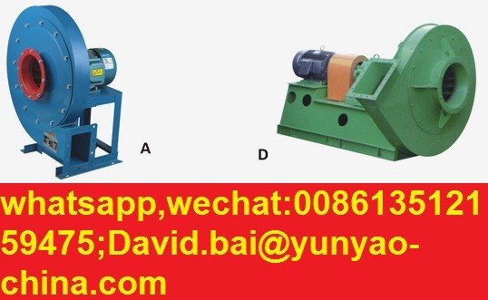 Model CF-11 Multi-vane Centrifugal Fan
