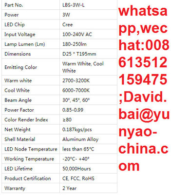 LBS-3W-L LED CABINET LIGHT