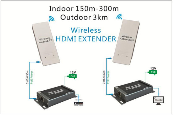 stable quality 1080p/60hz HSV373 HDMI WIFI extender 120m hdmi extender rj45 Wireless HD Transmitter&ReceHome Threater