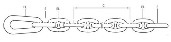Chafe Chain A OCIMF 2007 - China Largest Anchor Aohai Marine use with full range of ship sizes