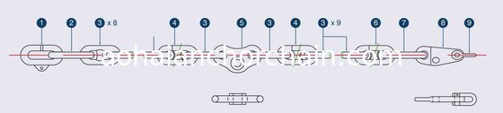 Chafe Chain A OCIMF 2007 - China Largest Anchor Aohai Marine use with full range of ship sizes