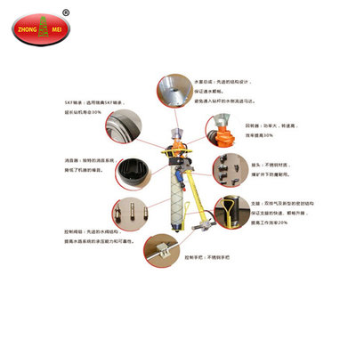 MQT Anchor Drilling Machine Pneumatic Roof Bolter