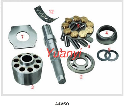 A4VSO Series Rexroth Hydraulic Variable Axial Piston Pump A4VSO71 A4VSO125 A4VSO180 A4VSO250